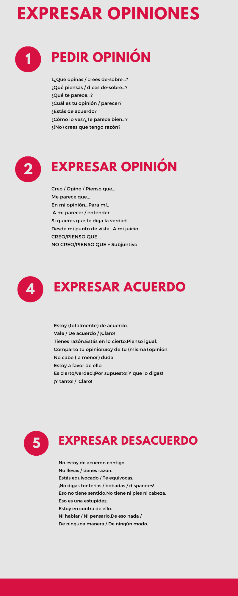 EXPRESAR LA OPINIÓN – Rolling Lessons